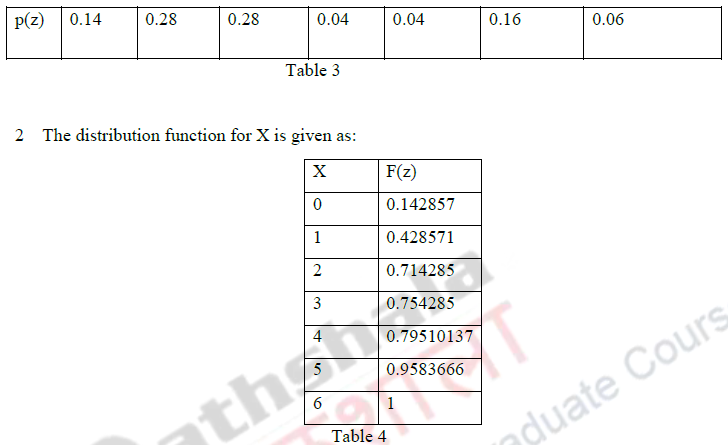 Introduction to Random Variable and its Properties – Statistical Applications in Environmental ...