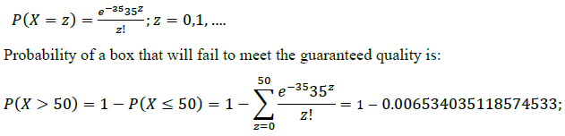 Introduction to Discrete Probability Distributions – Statistical ...