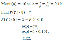 Introduction to Continuous Probability Distributions – Statistical ...