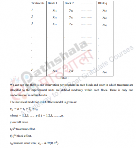 Randomized Block Design and Latin Square Design – Statistical Applications in Environmental Sciences