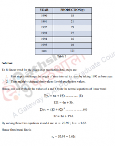 Measurement of Secular Trend – Statistical Applications in Environmental Sciences