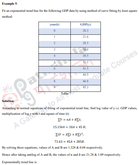Measurement of Secular Trend – Statistical Applications in ...