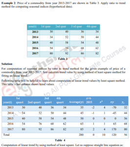 Measurement of Seasonal, Cyclic and Irregular Variation – Statistical ...
