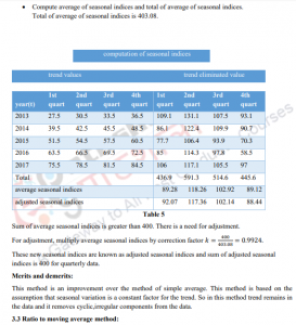 Measurement of Seasonal, Cyclic and Irregular Variation – Statistical ...