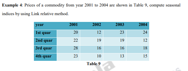 Measurement of Seasonal, Cyclic and Irregular Variation – Statistical ...