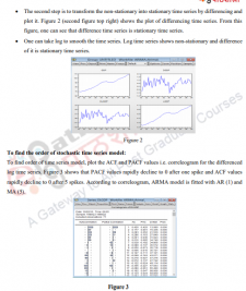 Introduction to Non-Stationary Time Series – Statistical Applications ...