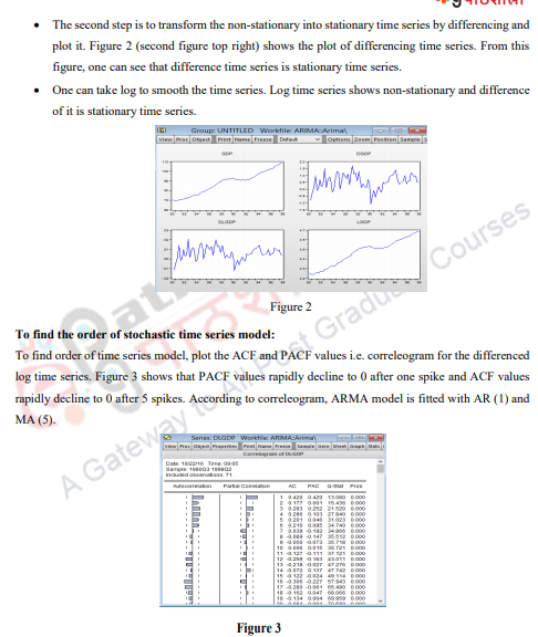 Introduction to Non-Stationary Time Series – Statistical Applications in Environmental Sciences