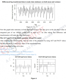 Box-Jenkins Methodology – Statistical Applications in Environmental ...