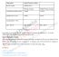 Box-Jenkins Methodology – Statistical Applications in Environmental ...