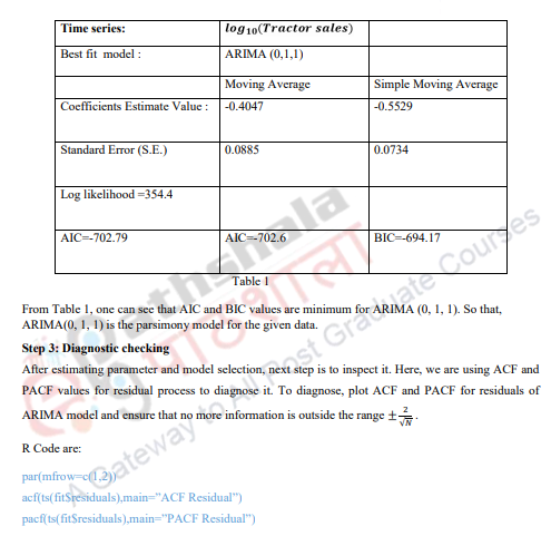 Box-Jenkins Methodology – Statistical Applications in Environmental ...