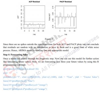 Box-Jenkins Methodology – Statistical Applications in Environmental ...