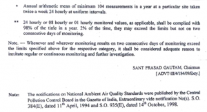 Air Pollution – Environmental chemistry