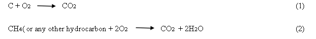 Photochemical Smog and Classical Smog – Environmental chemistry