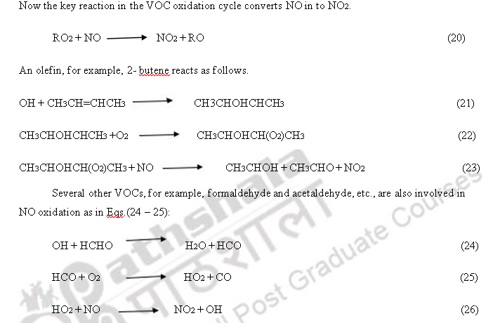 Photochemical Smog and Classical Smog – Environmental chemistry