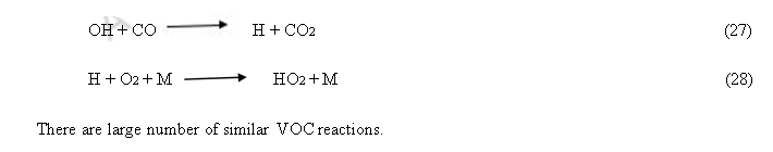 Photochemical Smog and Classical Smog – Environmental chemistry