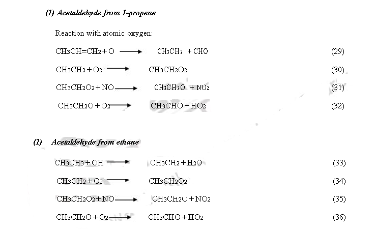 Photochemical Smog and Classical Smog – Environmental chemistry