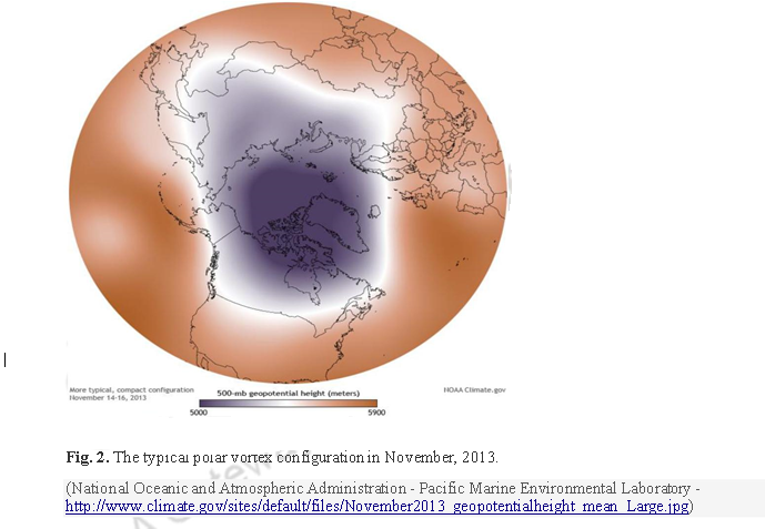 Chemistry of Stratospheric Ozone Depletion – Environmental chemistry