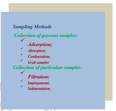 Sampling of Aerosol, Air and Water – Environmental chemistry