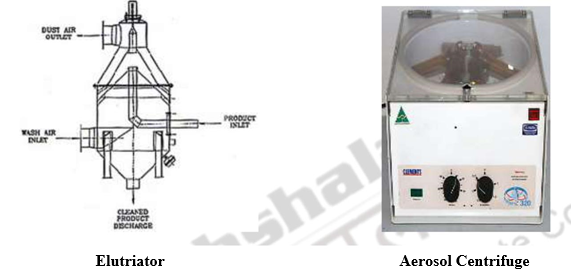 Sampling of Aerosol, Air and Water – Environmental chemistry