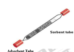 Sampling of Aerosol, Air and Water – Environmental chemistry