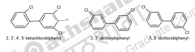 Persistent Organic Pollutants – Environmental chemistry