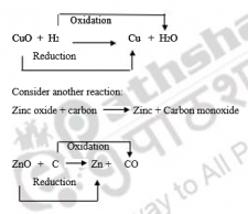 Aquatic Redox Chemistry – Environmental chemistry