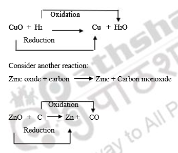 Aquatic Redox Chemistry – Environmental chemistry