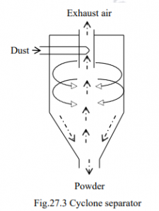 Mechanical separation-1 Centrifugal separation – Unit Operations in ...