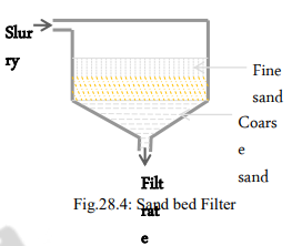 Mechanical separation-2 Filtration – Unit Operations in Food Processing