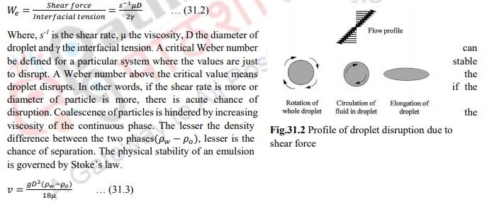 Size Reduction-2: Emulsification and Homogenization – Unit Operations ...