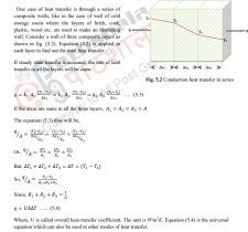 Heat Transfer 1: Heat Conduction – Unit Operations in Food Processing