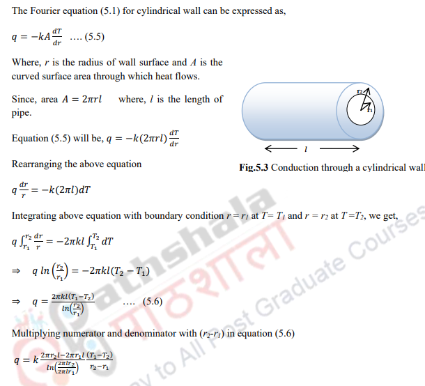 Heat Transfer 1: Heat Conduction – Unit Operations in Food Processing