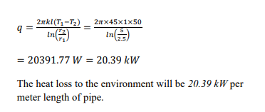 Heat Transfer 1: Heat Conduction – Unit Operations in Food Processing