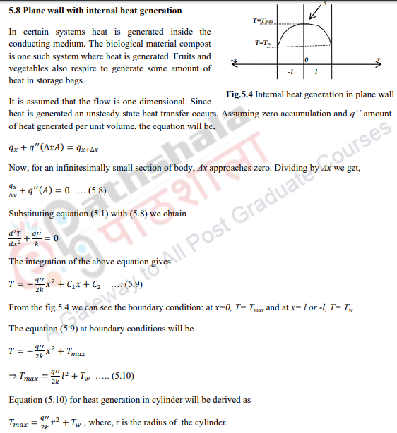 Heat Transfer 1: Heat Conduction – Unit Operations in Food Processing