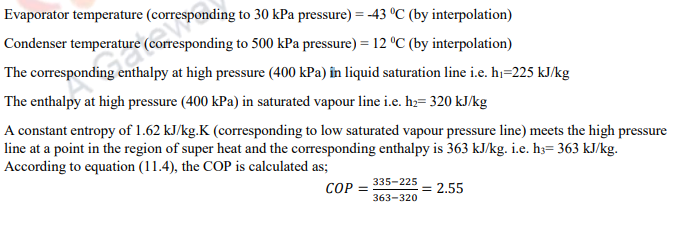 Principles of refrigeration – Unit Operations in Food Processing