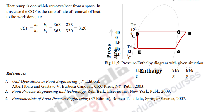 Principles of refrigeration – Unit Operations in Food Processing
