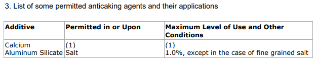 Anti-browning/Bleaching agents and Anti-caking or Free-flow agents for ...