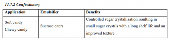 Emulsifiers for the food industry – Food Additives and Food Quality ...