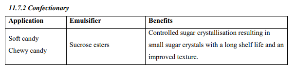 Emulsifiers for the food industry – Food Additives and Food Quality ...