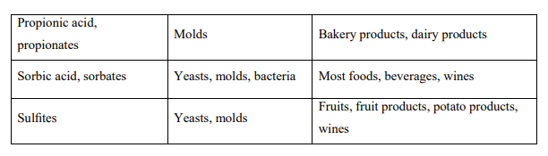 Preservatives and antimicrobial agents for the food industry – Food ...