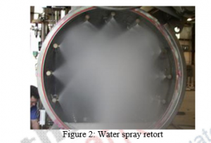 Retort Processing of Food – Principles of the Food Processing ...