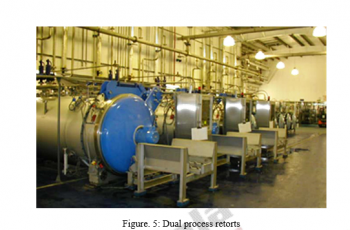 Retort Processing of Food – Principles of the Food Processing ...