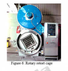 Retort Processing of Food – Principles of the Food Processing ...
