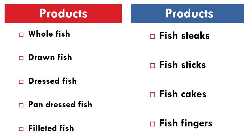 FISH GRADING, CHILLING & FREEZING – Technology of Meat Products