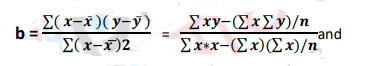 Introduction to Bivariate Linear Regression analysis – Quantitative ...