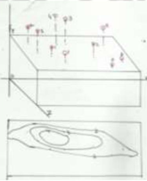 Trend Surface Analysis: A Technique for land-Surface Interpretation of ...
