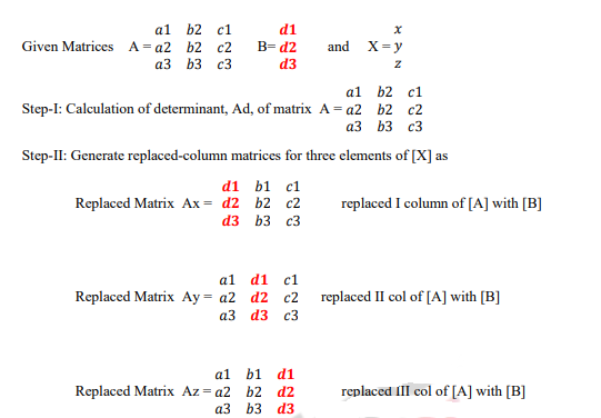 Trend Surface Analysis: A Technique for land-Surface Interpretation of ...
