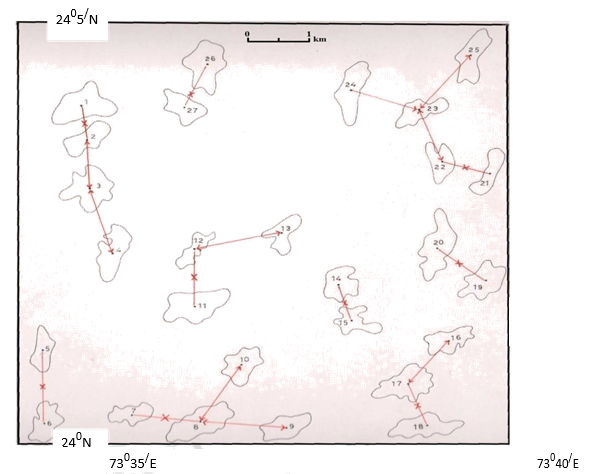 Point Pattern and Nearest Neighbor Analysis – Quantitative Technique