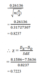 Point Pattern and Nearest Neighbor Analysis – Quantitative Technique