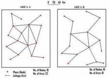 Meaning of Quantitative Geography – Quantitative Technique
